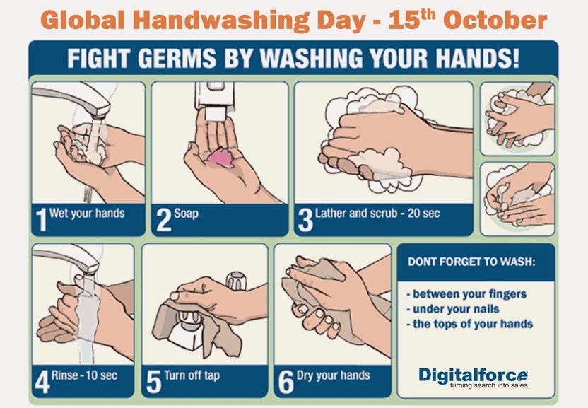 HOW TO PREVENT GERMS THIS WINTER | A holistic approach to pediatric ...