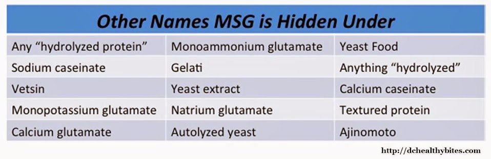 AN MSG BY ANY OTHER NAME IS STILL MSG | A holistic approach to ...